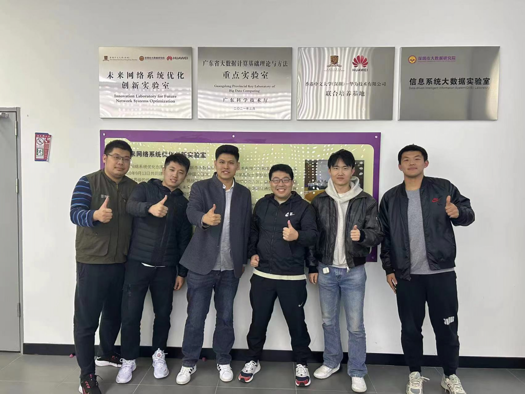 People – SIAT-INVS